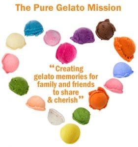 Contact Us | Pure Gelato Sydney | Gelato Cake